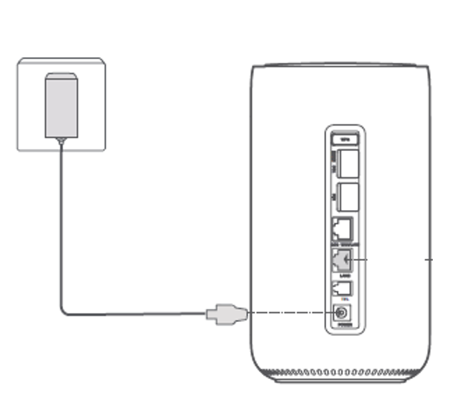 Comment installer ma 5G box ? - Assistance Bouygues Telecom