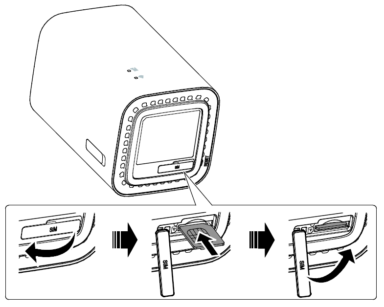 Comment installer ma 5G box ? - Assistance Bouygues Telecom