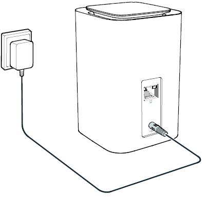 Comment installer ma 5G box ? - Assistance Bouygues Telecom