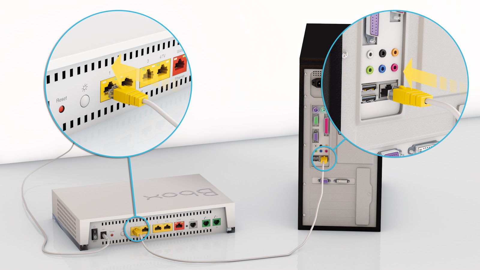 Raccorder ordinateur au réseau Internet Bbox - Assistance Bouygues Telecom