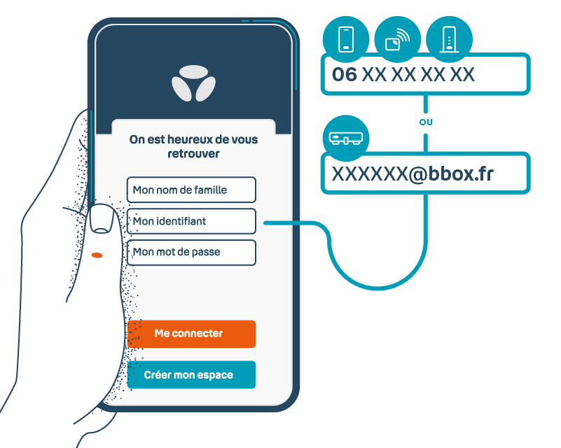 Comment accéder à mon espace client ? - Assistance Bouygues Telecom