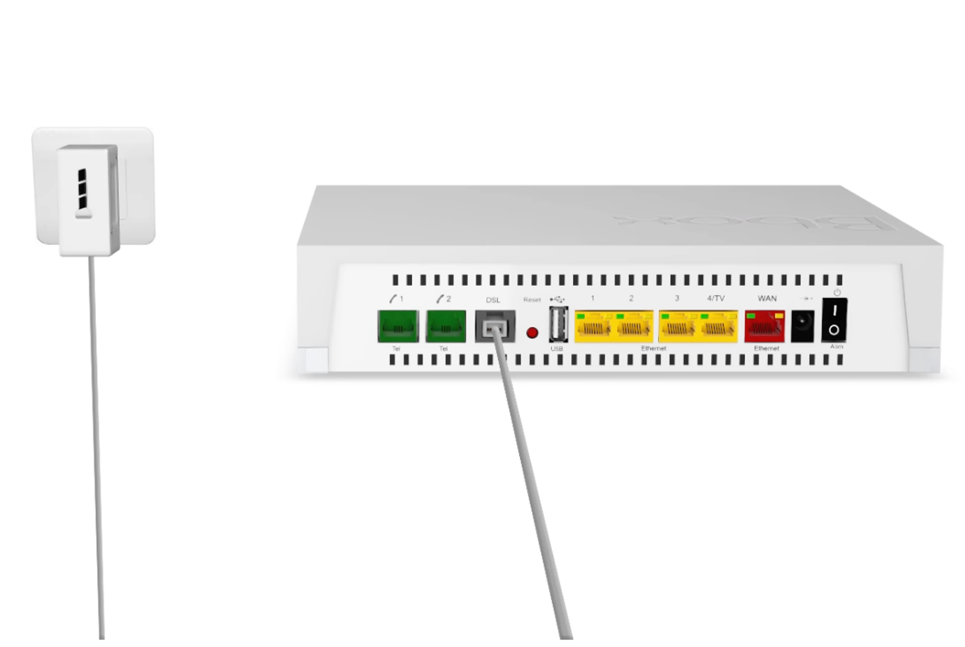 Installer box internet réseau ADSL - Assistance Bouygues Telecom