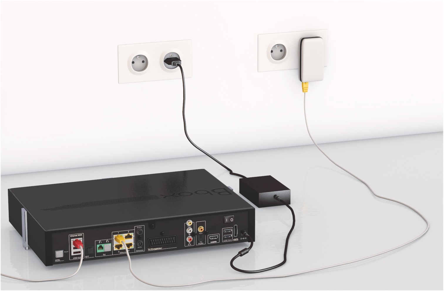 Décodeur TV Sensation fibre - Assistance Bouygues Telecom