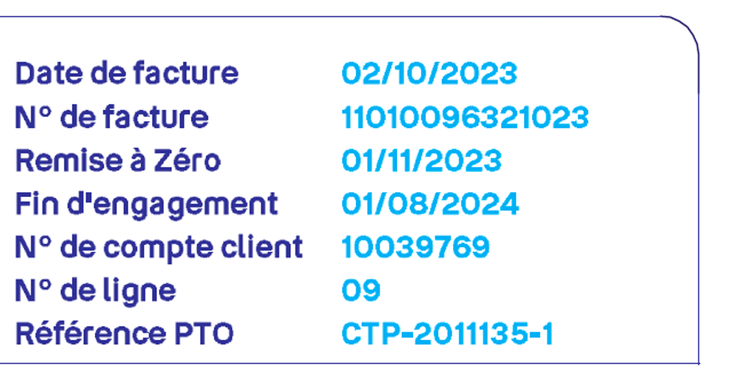Trouver Prise Terminale Optique - Assistance Bouygues Telecom