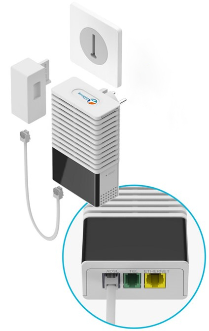 Raccorder ma Bbox au réseau ADSL - Assistance Bouygues Telecom