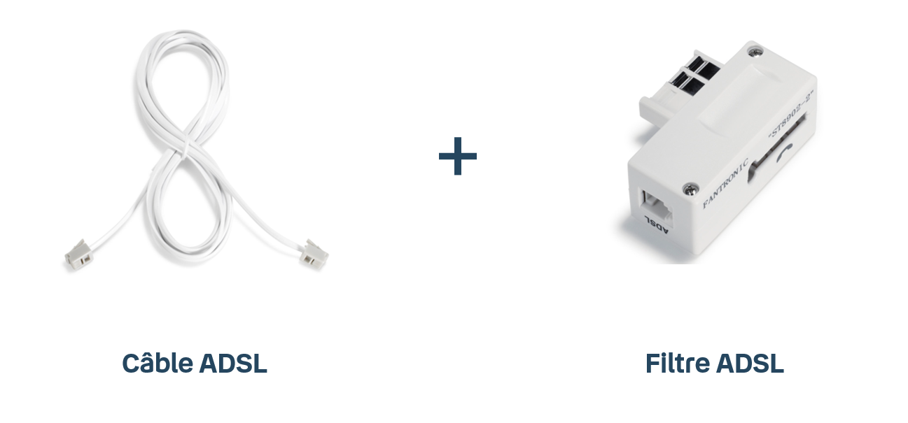 Raccorder ma Bbox au réseau ADSL - Assistance Bouygues Telecom