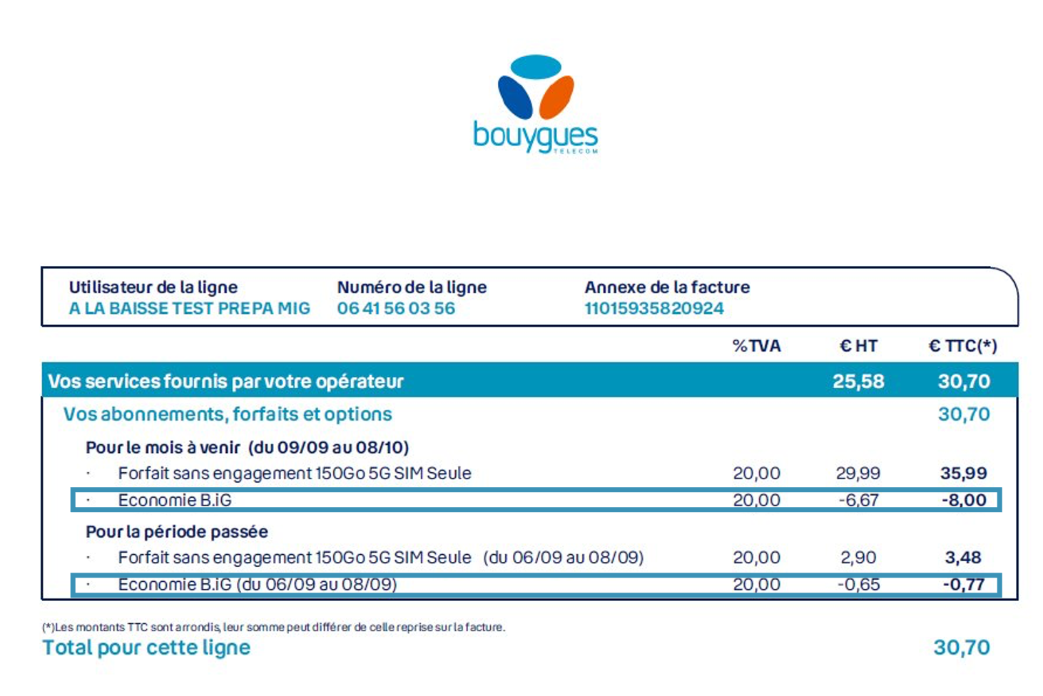 Remises B.iG sur ma facture - Assistance Bouygues Telecom