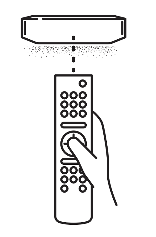 Télécommande Bbox 4K - Assistance Bouygues Telecom